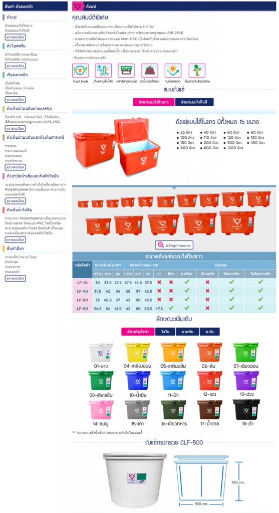 เว็บไซต์wordpress - UzaWeb ยูซ่าเว็บ : ทำเว็บไซต์ wordpress ออกแบบกราฟฟิก แบรนเนอร์ โบรชัวร์ ...