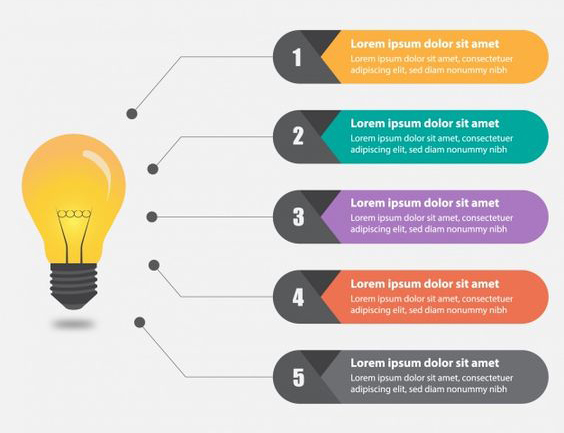 infographic_uzaweb (1) - UzaWeb ยูซ่าเว็บ : ทำเว็บไซต์ wordpress ออกแบบกราฟฟิก แบรนเนอร์ ...