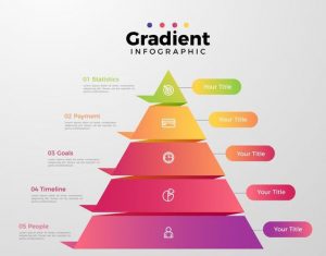infographic_uzaweb (5) - UzaWeb ยูซ่าเว็บ : ทำเว็บไซต์ wordpress ออกแบบกราฟฟิก แบรนเนอร์ ...