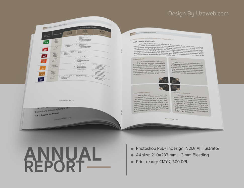 รายงานความยั่งยืน_a5_07 - UzaWeb ยูซ่าเว็บ : ทำเว็บไซต์ wordpress ออกแบบกราฟฟิก แบรนเนอร์ ...