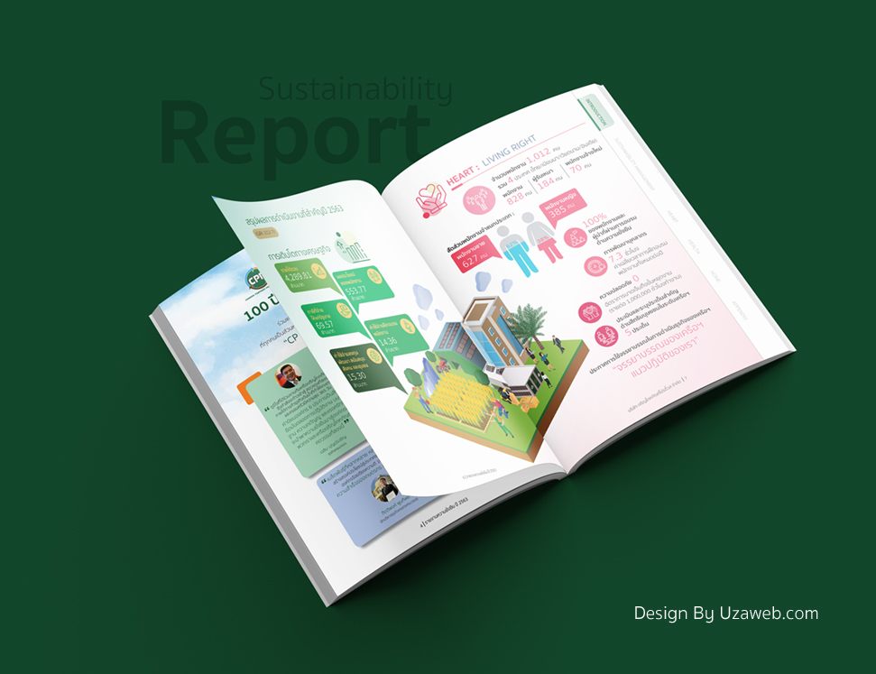 รายงานความยั่งยืน_cpp004 - UzaWeb ยูซ่าเว็บ : ทำเว็บไซต์ wordpress ออกแบบกราฟฟิก แบรนเนอร์ ...
