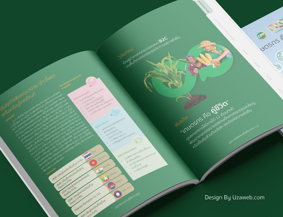 รายงานความยั่งยืน_cpp006 - UzaWeb ยูซ่าเว็บ : ทำเว็บไซต์ wordpress ออกแบบกราฟฟิก แบรนเนอร์ ...