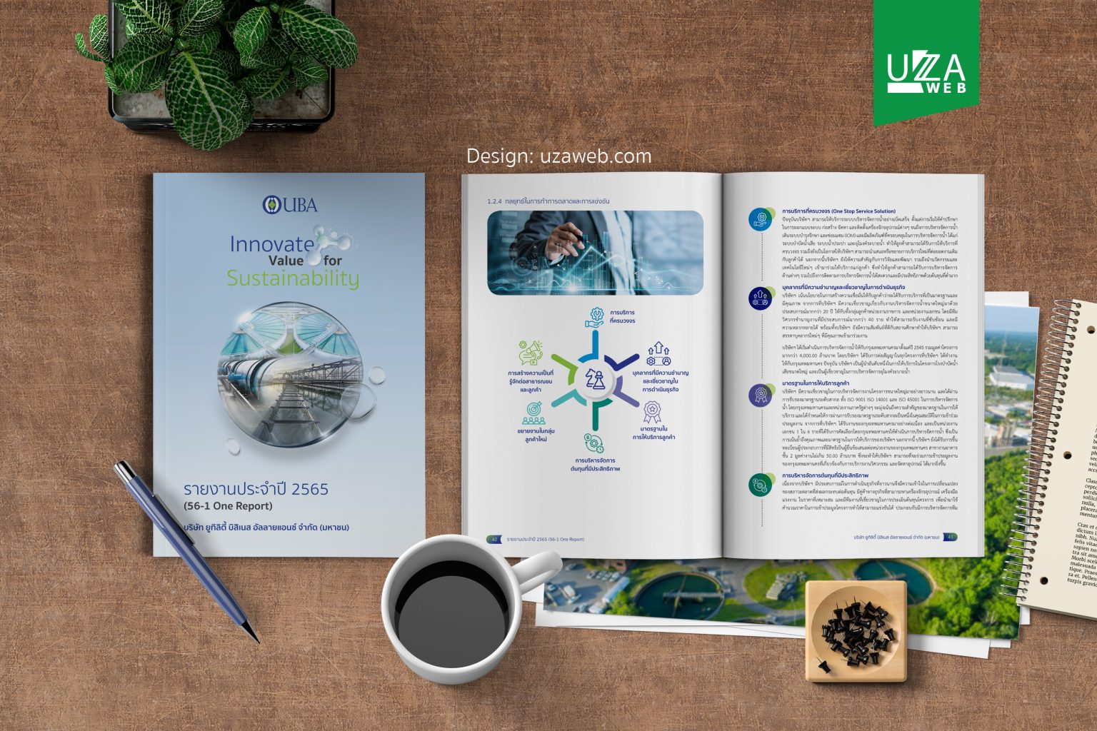 annual_report_uba_fb07 - UzaWeb ยูซ่าเว็บ : ทำเว็บไซต์ wordpress ออกแบบกราฟฟิก แบรนเนอร์ ...